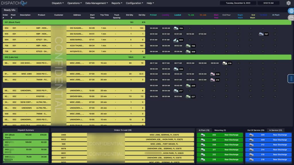 Volumetric & Ready Mix Concrete Dispatch Software | Dispatch360